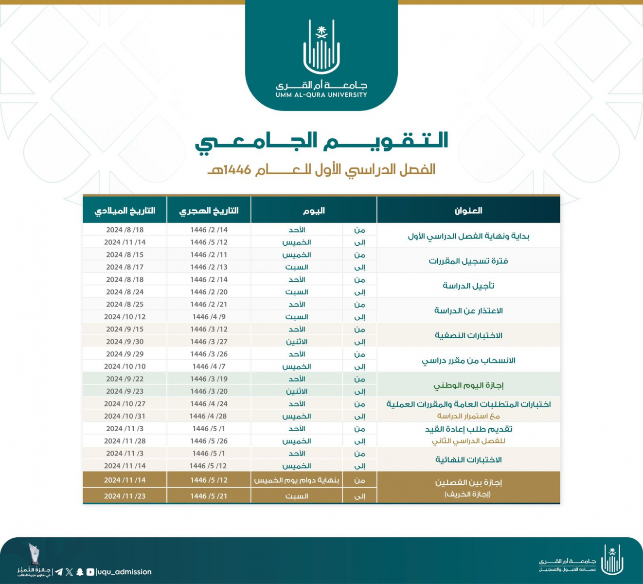 التقويم الجامعي للفصل الدراسي الأول للعام 1446 - الكلية الجامعية ...
